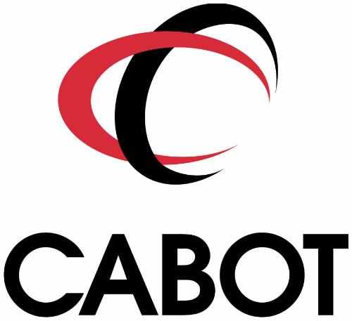 Cabot Corp (CBT): Hedge Funds and Insiders Are Bearish, What Should You ...