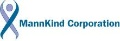 Is MannKind Corporation (MNKD) Going to Burn These Hedge Funds ...