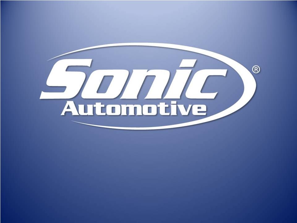 Hedge Funds Are Betting On Sonic Automotive Inc (SAH) - Insider Monkey
