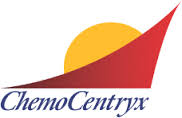 ChemoCentryx Inc (CCXI): Hedge Funds Are Bullish and Insiders Are ...