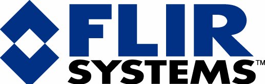 Here is What Hedge Funds Think About FLIR Systems, Inc. (FLIR ...