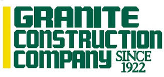 Granite Construction Inc. (GVA): Hedge Funds Are Bearish and Insiders ...
