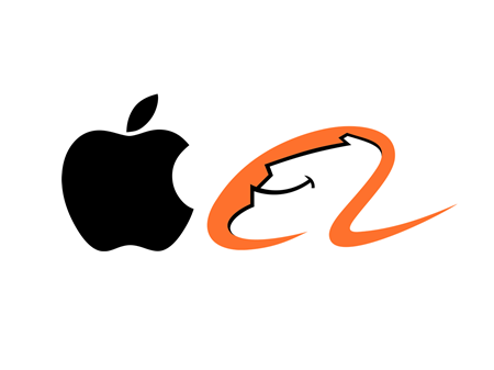 Could This Be The Start Of Alibaba Group Holding Ltd (BABA), Apple, Inc ...